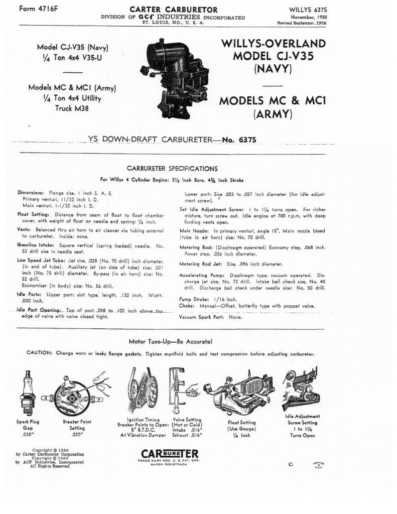 Carter YS Carburetor (M38) Parts Diagram | Classic Military Vehicles